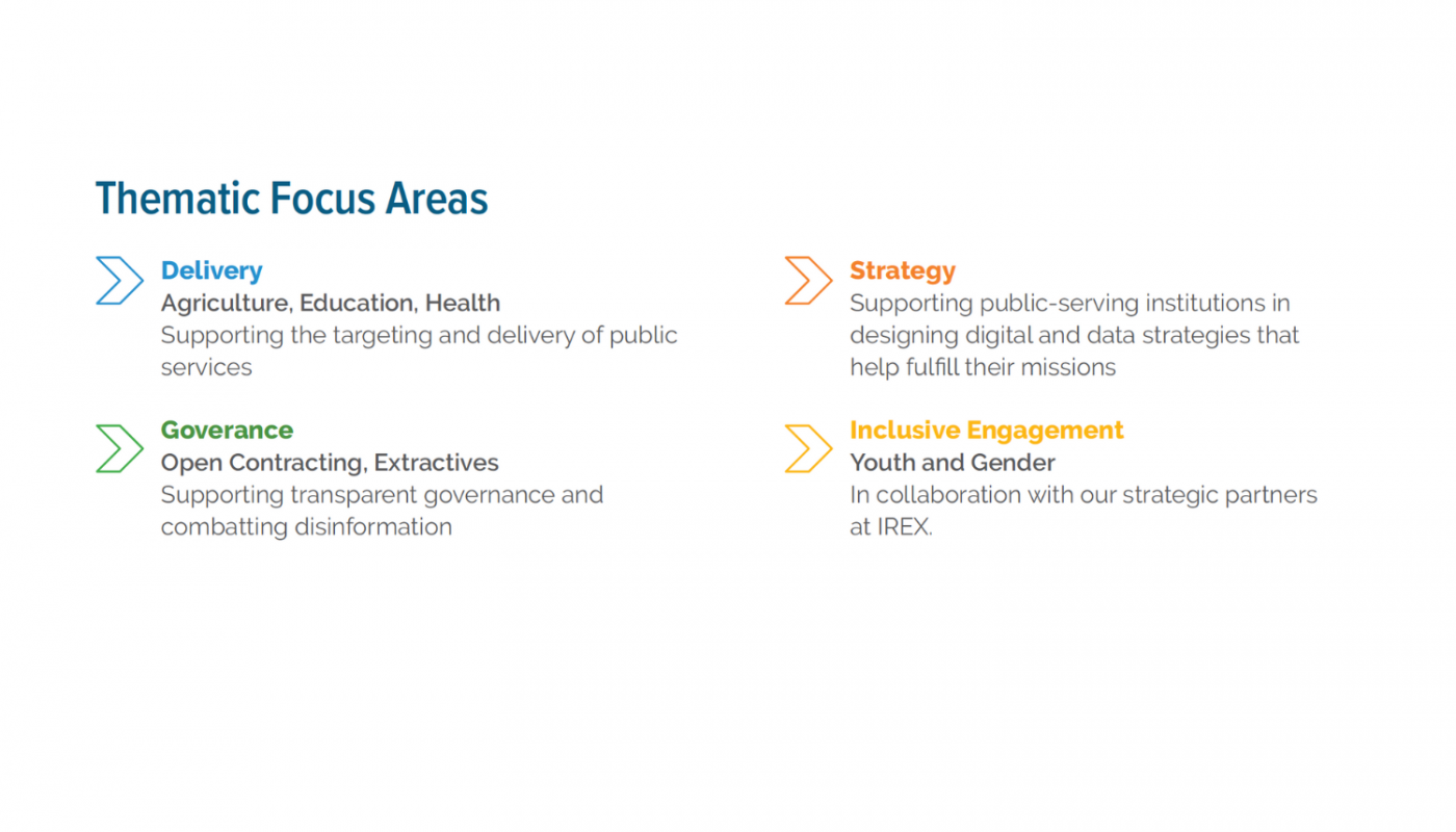 Announcing: Development Gateway’s New Strategic Plan – Development ...